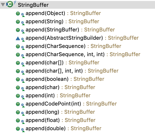 Java StringBuffer Class